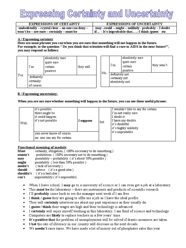 Expressions of Certainty | PDF | Certainty | Uncertainty