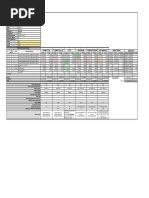 Modelo de Rendicion Viatico | PDF