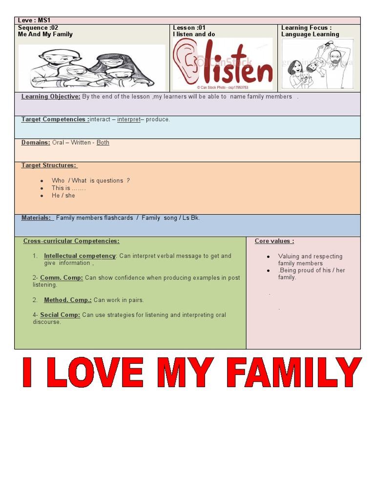 1MS New - Sequence 2 - MS1 Chéraga October 2016 | PDF | Learning ...