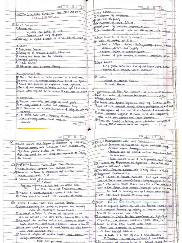 Rural Development Notes Unitwise | PDF