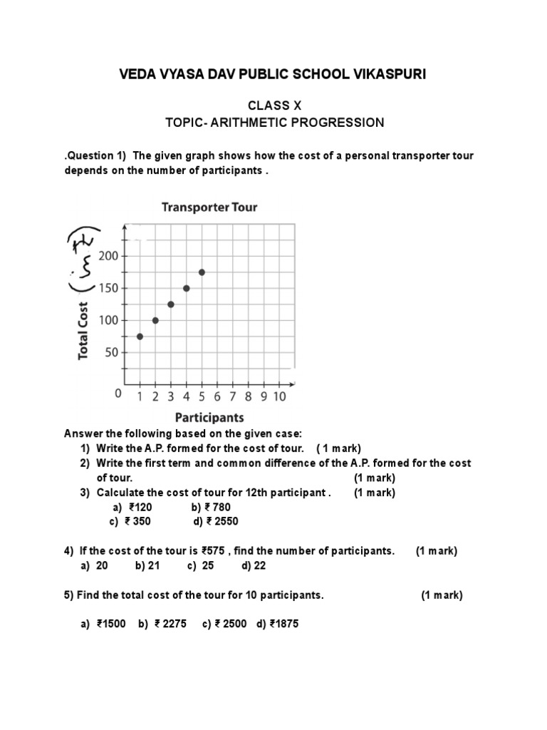 10C-5 Arithmetic Progression VVDAV VikasPuri | PDF | Temperature | Celsius