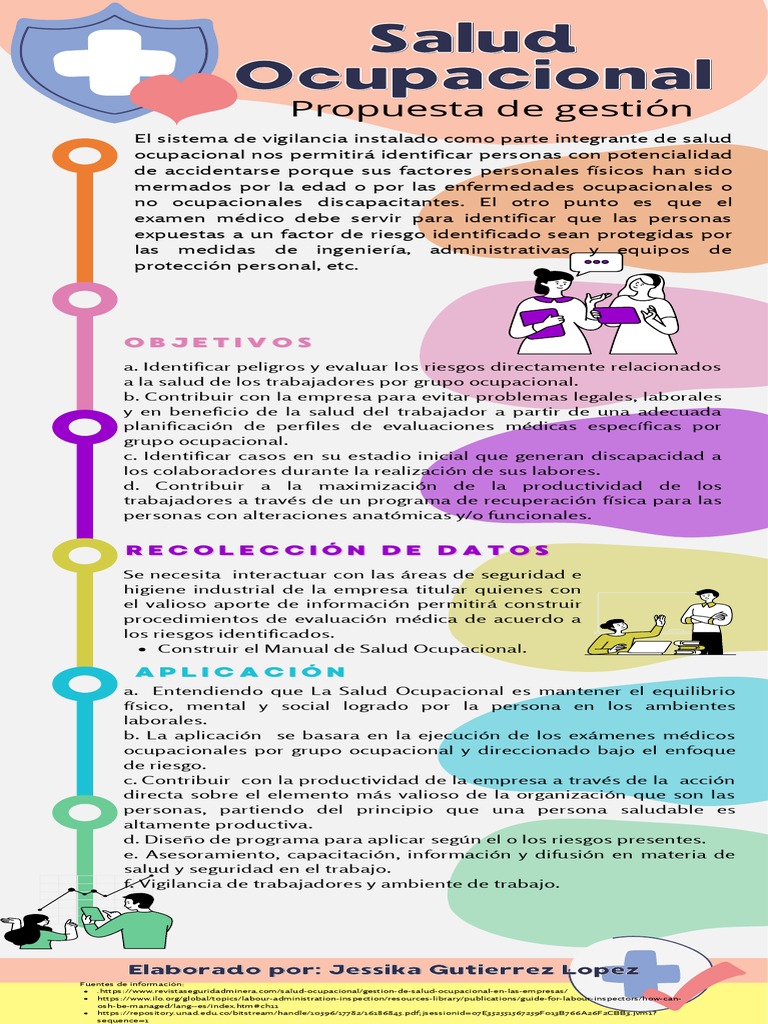 Infografia - SALUD OCUPACIONAL | PDF | Seguridad y salud ocupacional | Business