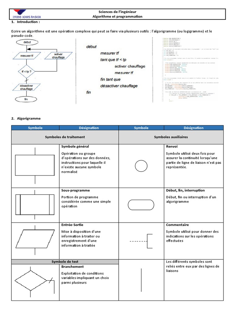 Algo Cours | PDF | Structure de contrôle | Programmation informatique