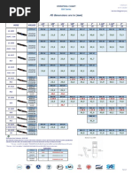 Multi4 Marking User Guide | PDF | Computer File | Electrical Connector