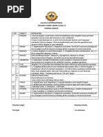 Library Lion - Michelle Knudsen | PDF