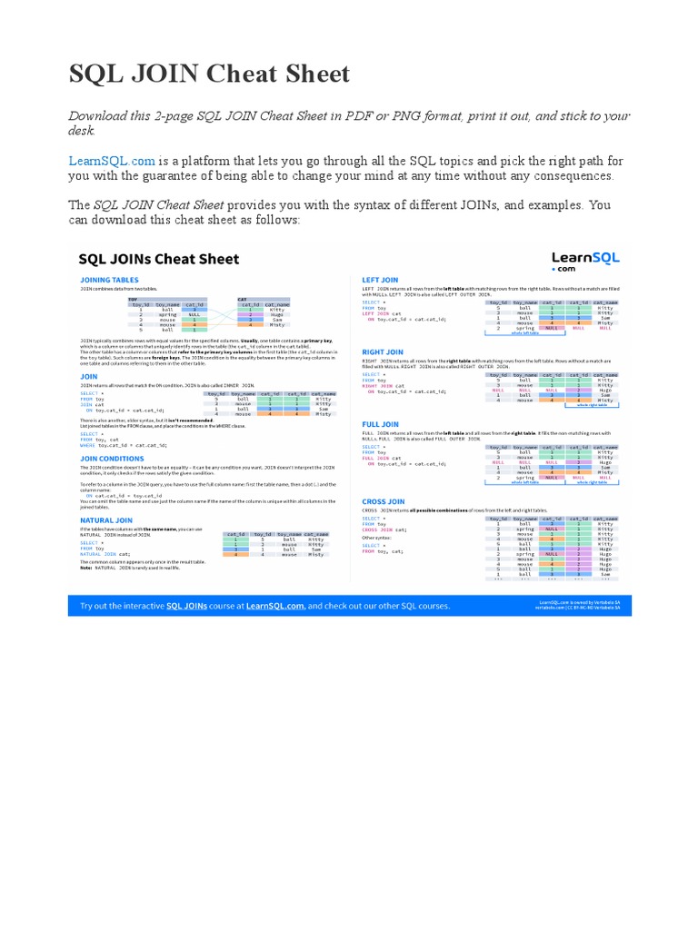 SQL JOIN Examples Full | PDF | Table (Database) | Sql