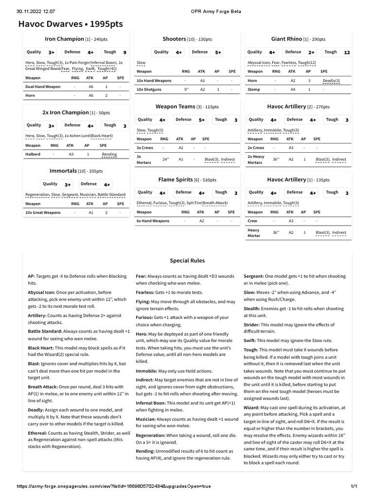 Havoc Dwarves Army List Guide | PDF | Artillery | Mortar (Weapon)