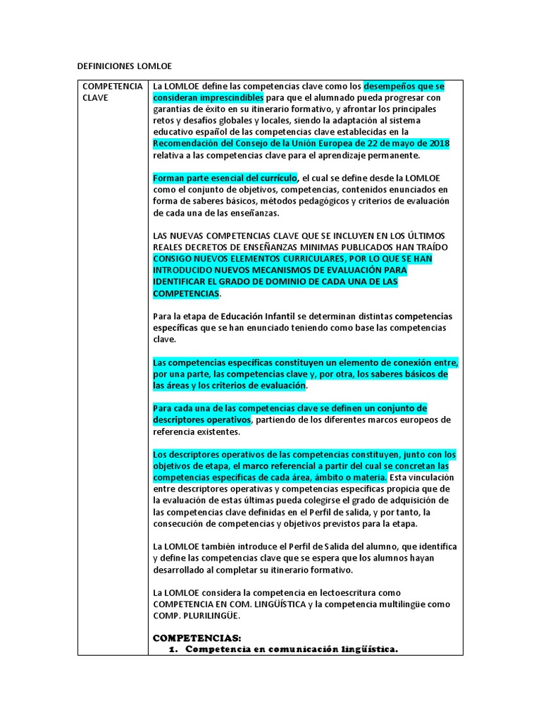 Definiciones Lomloe | PDF | Plan de estudios | Aprendizaje