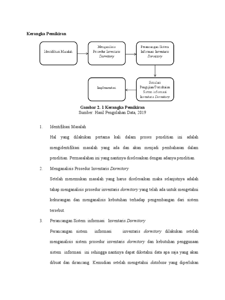 Contoh Kerangka Pemikiran | PDF