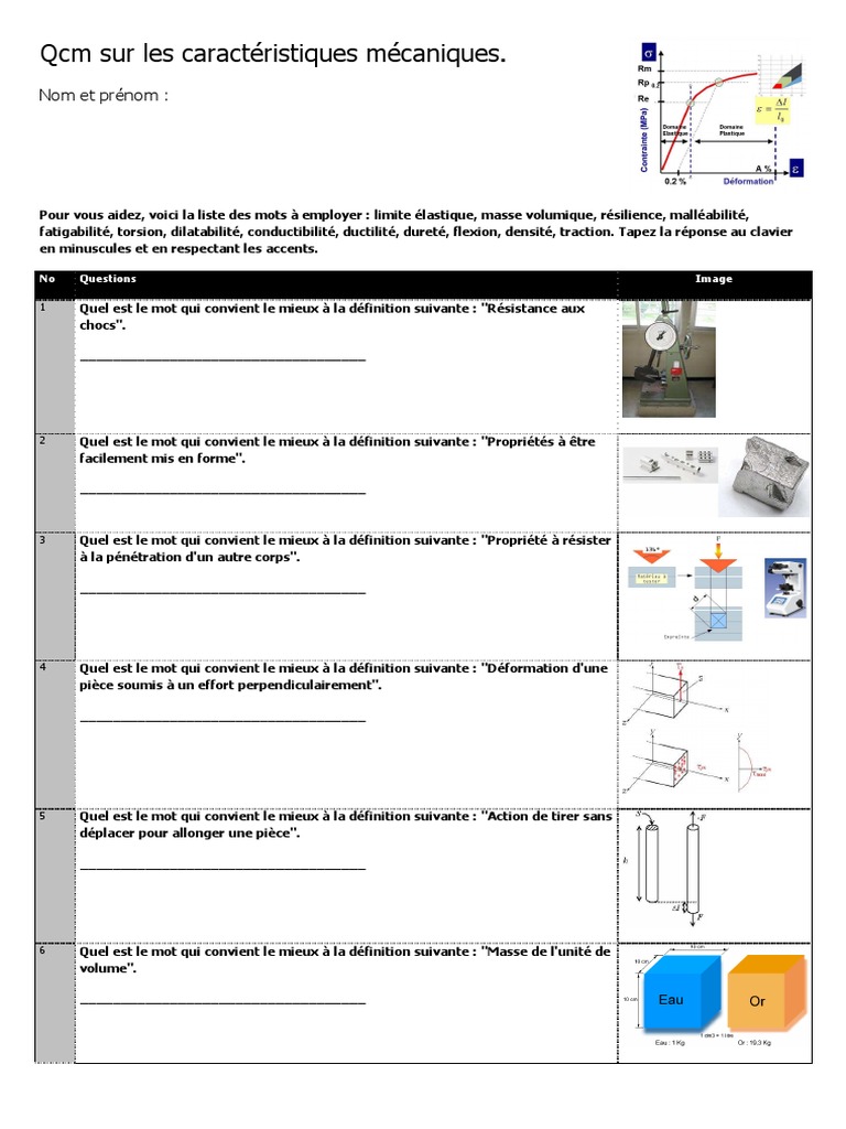 QCM 2 Essaies Mécaniques | PDF | Élasticité (Physique) | Résistance des matériaux
