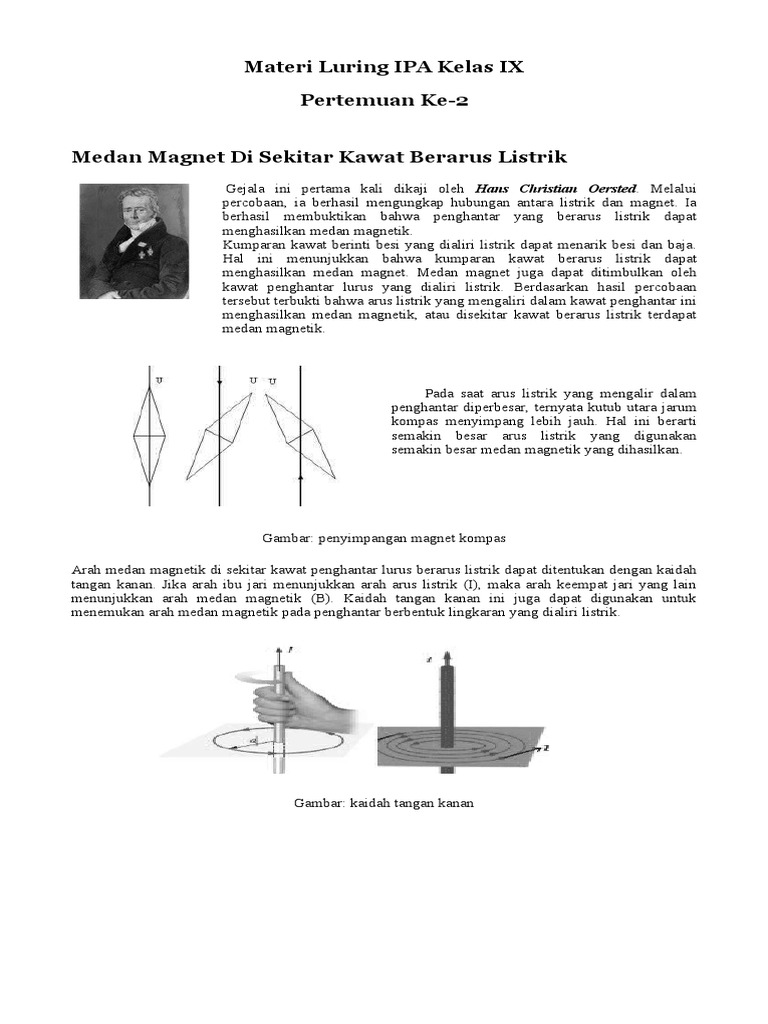 Materi Luring IPA Kelas 9 Pertemuan Ke-2 (Medan Magnet Di Sekitar Kawat Berarus Listrik, Gaya ...