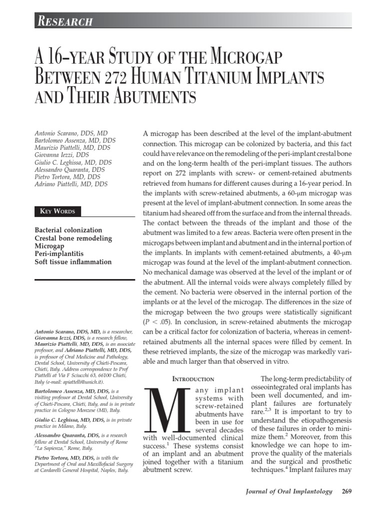 A 16 Year Study of The Microgap Between 272 Human Titanium Implants and ...