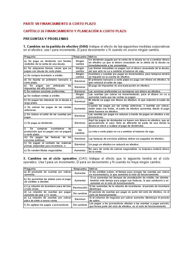 Ch26 - 27 Financiamiento A Corto Plazo - Ejercicios | PDF | Dinero | Deuda
