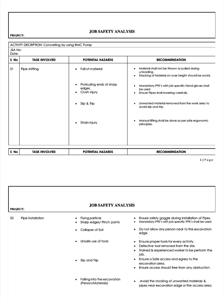Jsa RMC Pump Concreteing | PDF