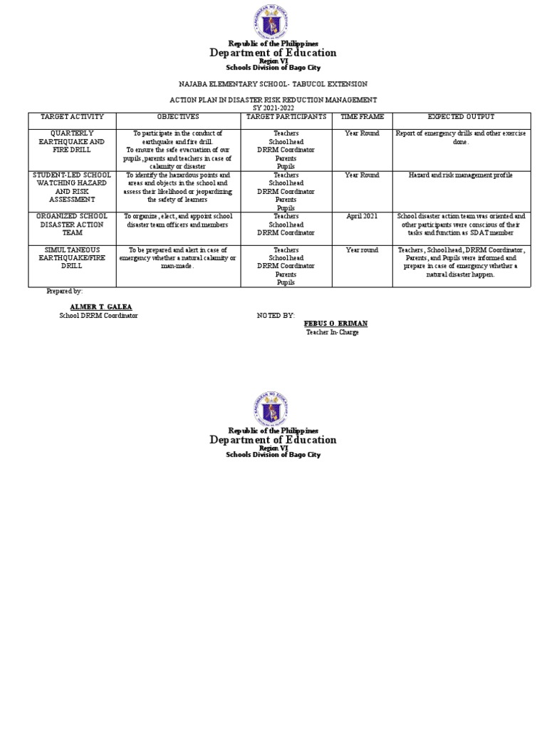 DRRM Plan | PDF | Hazards | Emergency