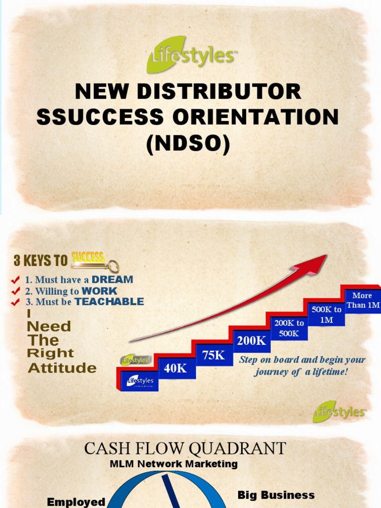 The Pathway to Success: A Guide to Achieving Financial Freedom Through ...