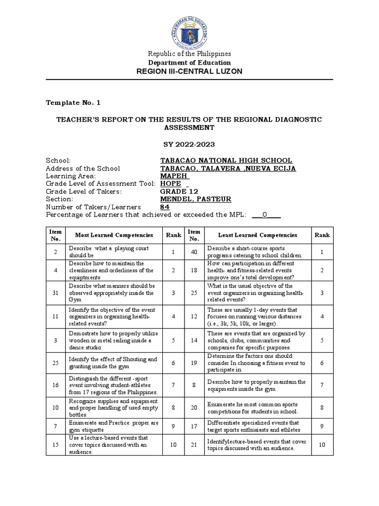 Rda Grade 11 | PDF | Cognitive Science | Behavior Modification