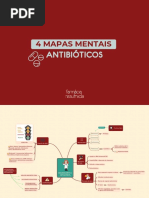 Mapas Mentais Microbio | PDF