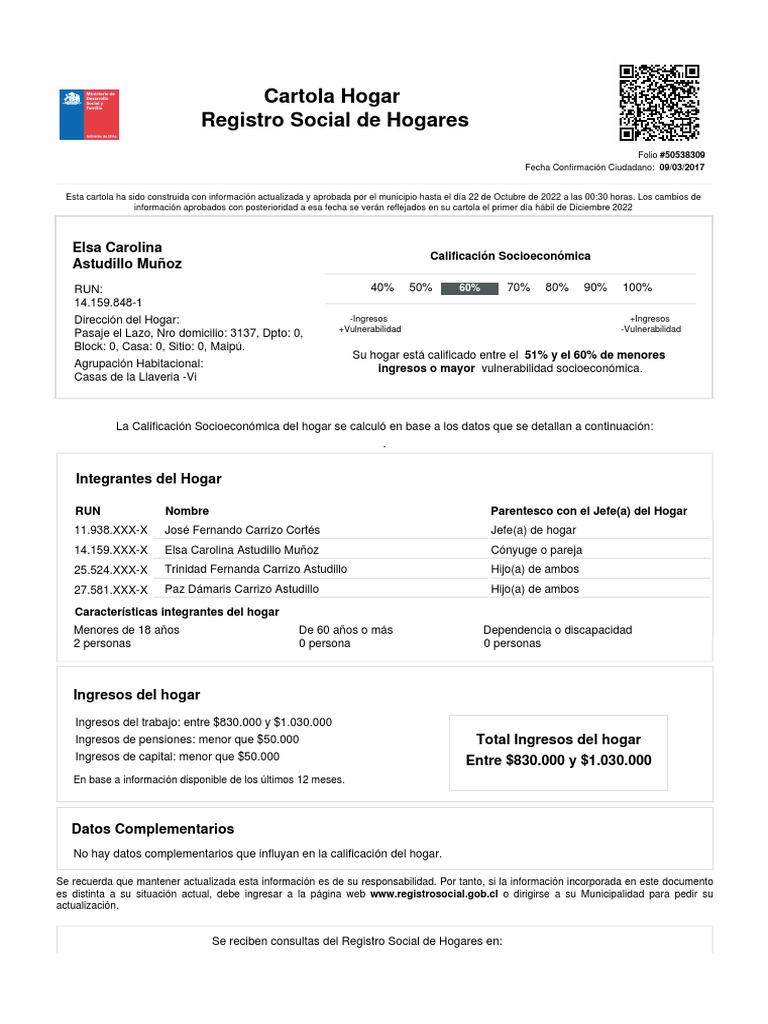 Registro Social de Hogares Oct 2022 | PDF