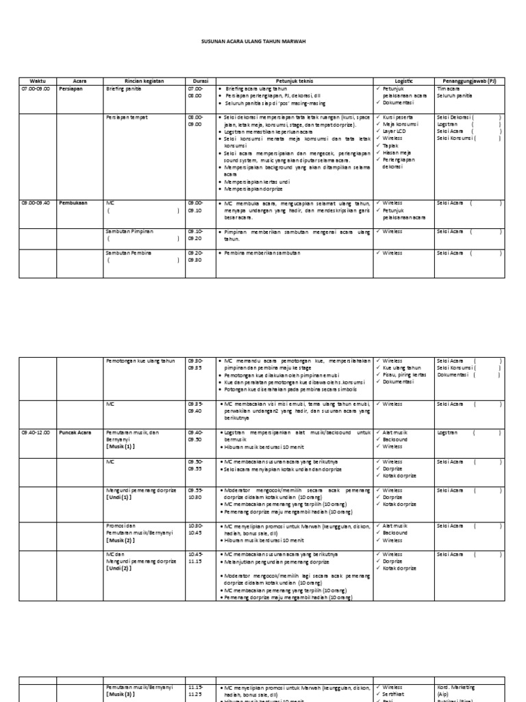 Contoh Susunan Acara Ultah | PDF