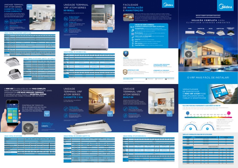 Catálogo Comercial - Mini VRF Atom (Midea) | PDF | Quantidades físicas