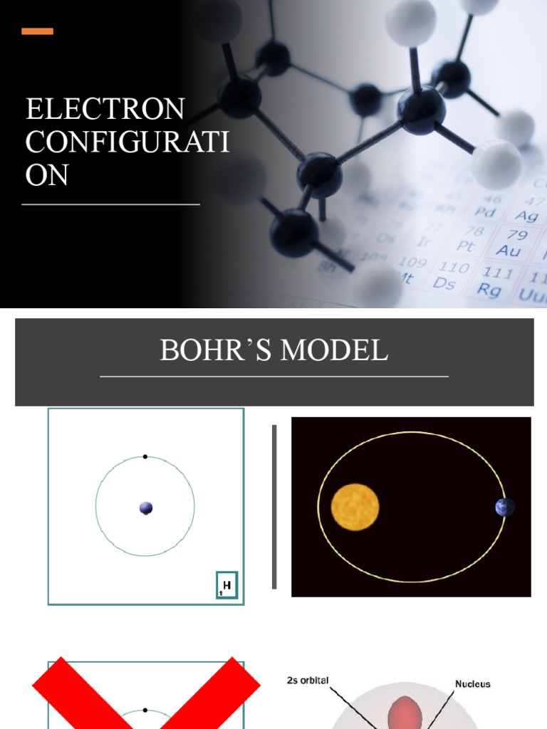 Here are the electron configurations for the requested elements:1 ...