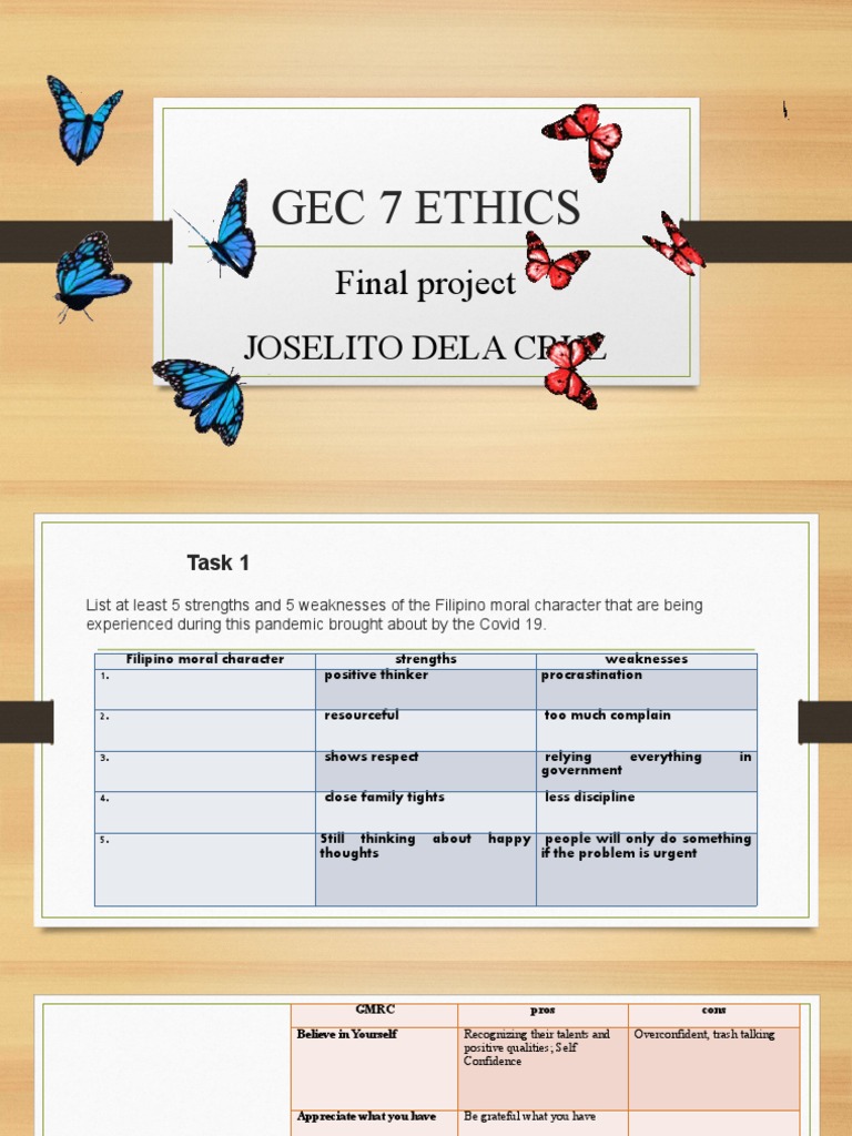 Gec 7 Ethics | Download Free PDF | Adolescence | Gratitude