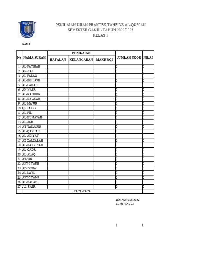 Format Penilaian Ujian Tahfidz | PDF