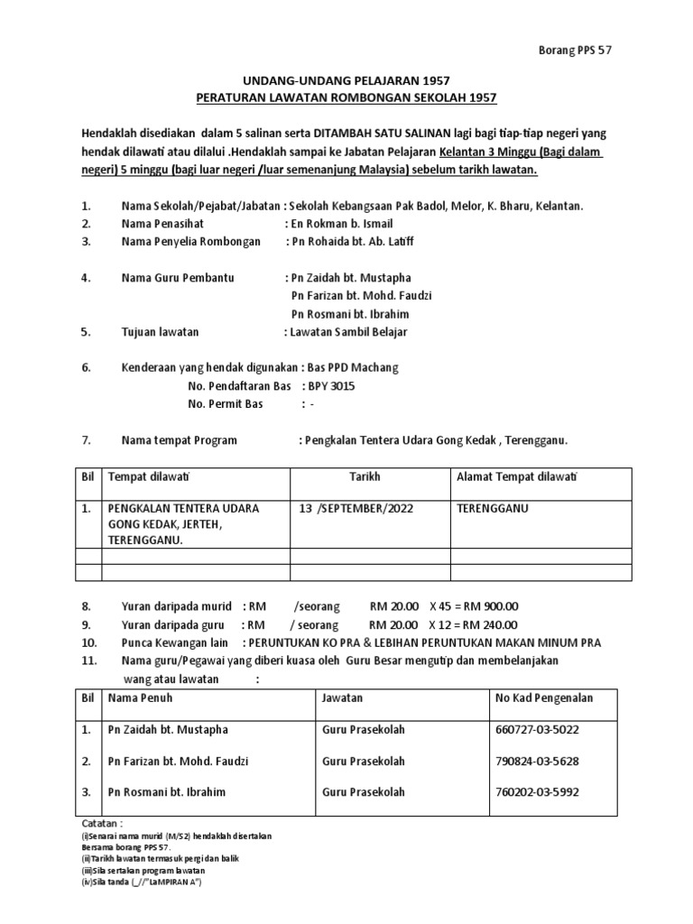Kertas Kerja Lawatan | PDF Kertas Kerja Lawatan | PDF