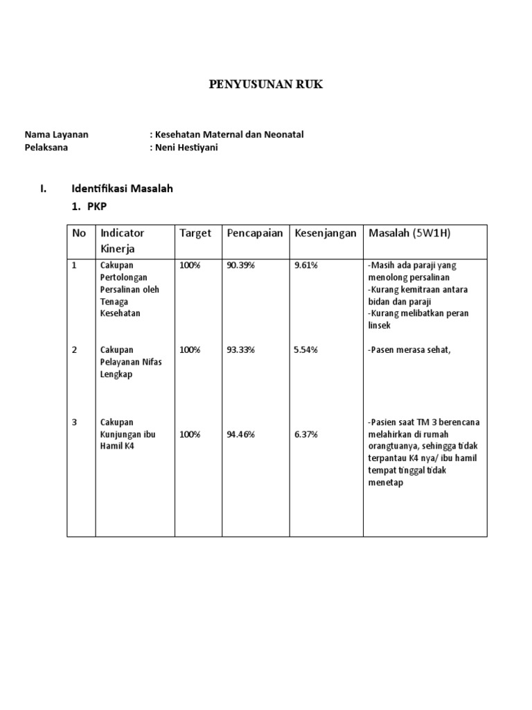 Usg, Fishbone Kia | PDF