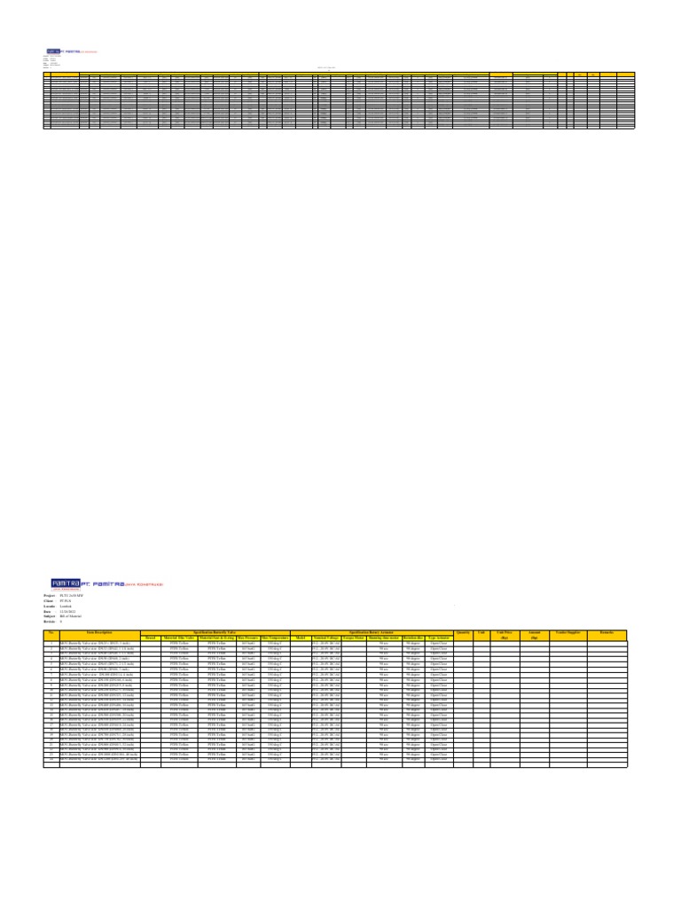BoQ Instrument | PDF | Stainless Steel | Steel