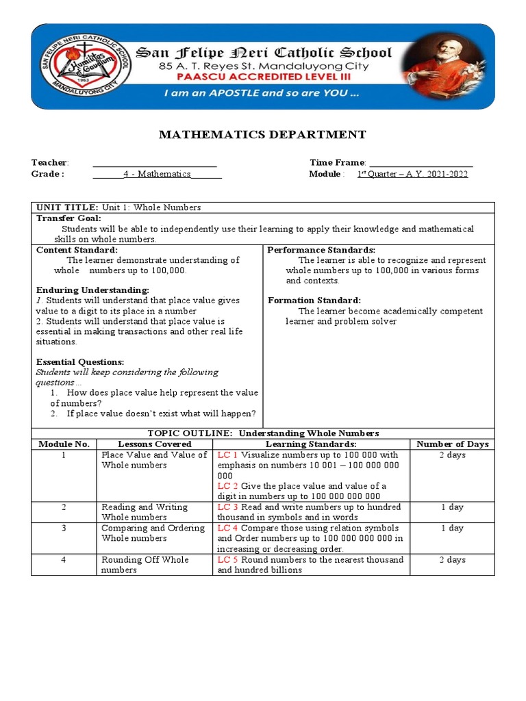 MATH 4 - (1st Quarter Learning Modules) | PDF | Learning | Thought