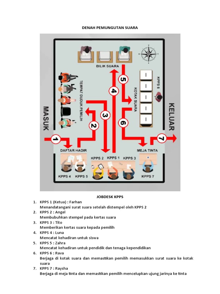 Denah Pemungutan Suara KPPS 2024 | PDF