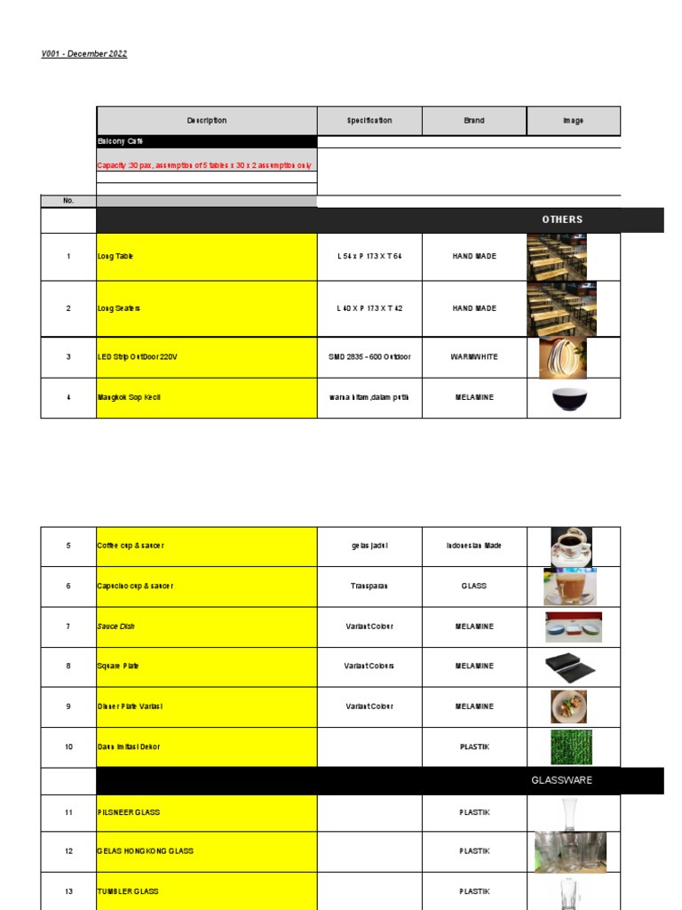 Master Purchase List | PDF | Foods | Tools