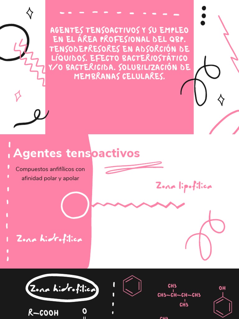 Agentes Tensoactivos | PDF | Tensioactivo | Química