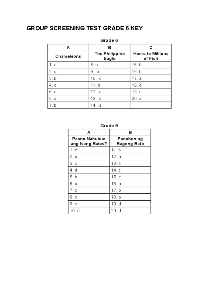 Group Screening Test Grade 6 Key | PDF