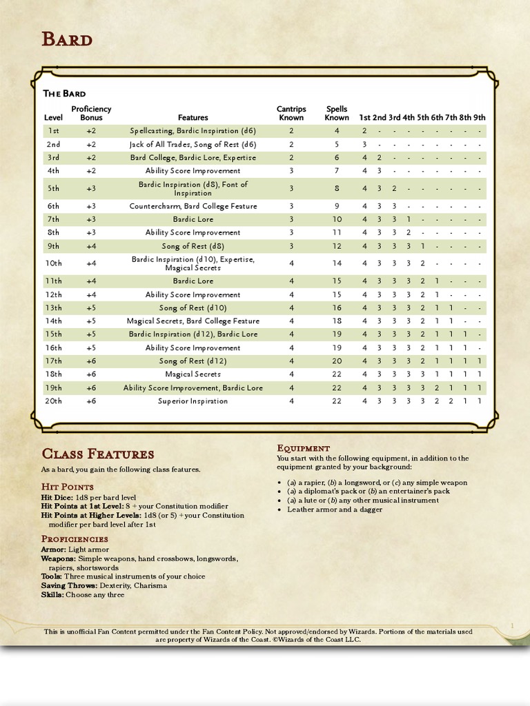 Revised Bard | PDF
