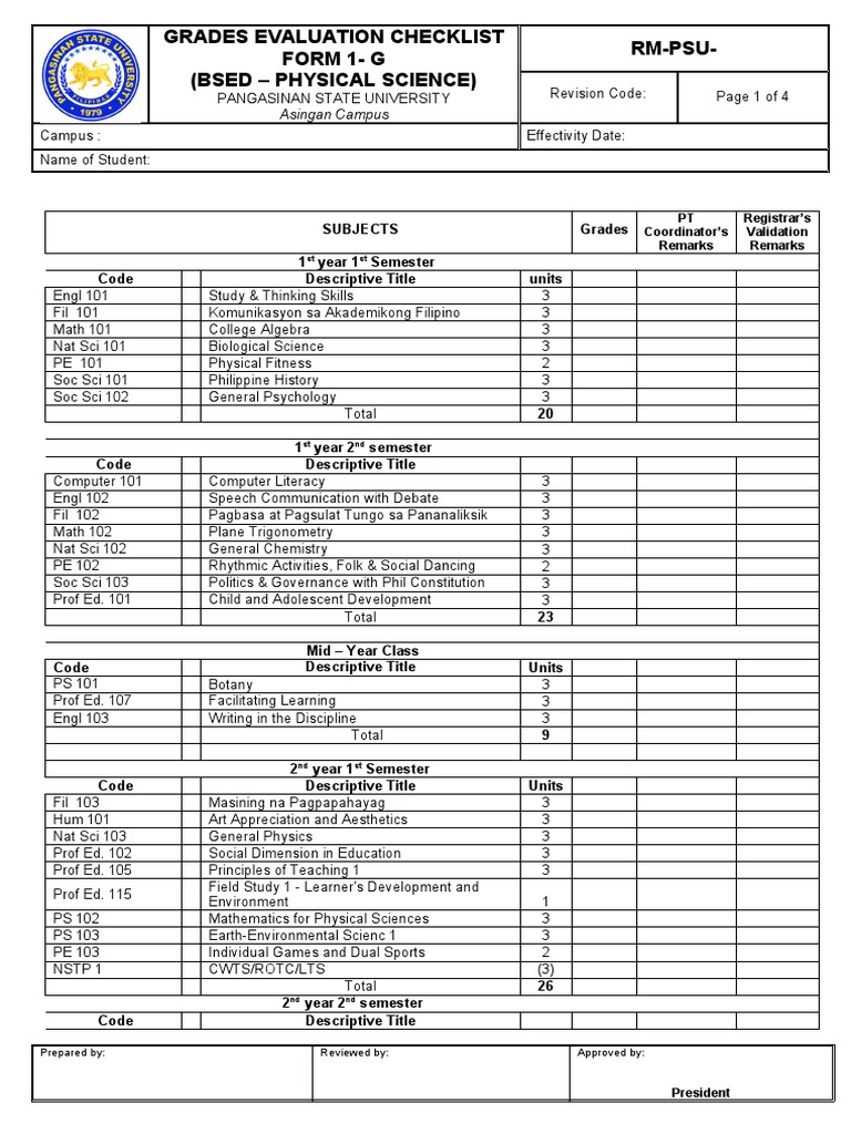 PT FORM 1 G BSED Physical Science | PDF | Physical Education ...