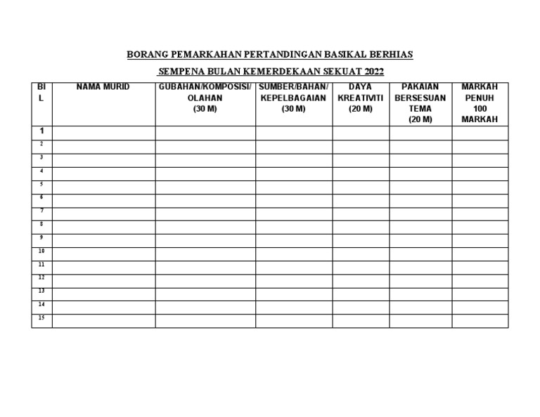 Borang Pemarkahan Pertandingan Basikal Berhias | PDF