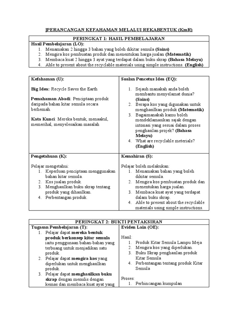 PERANCANGAN KMR TS25 | PDF