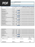 Contoh RAB Desain Interior | PDF