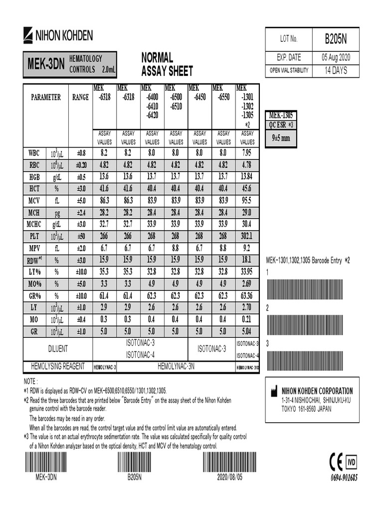 Hematology Control Assay Sheet for MEK-3DN Analyzer Lot Number B205N ... Hematology Control Assay Sheet for MEK-3DN Analyzer Lot Number B205N ...