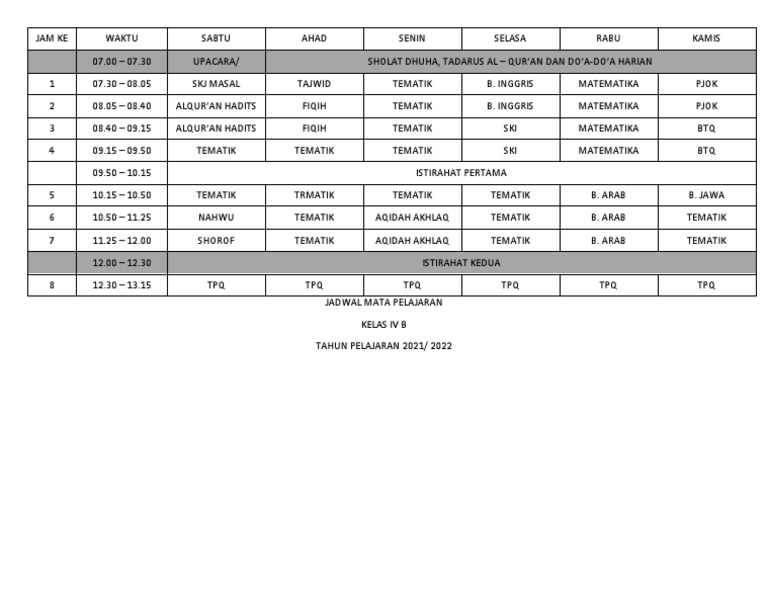 Jadwal 4 B | PDF