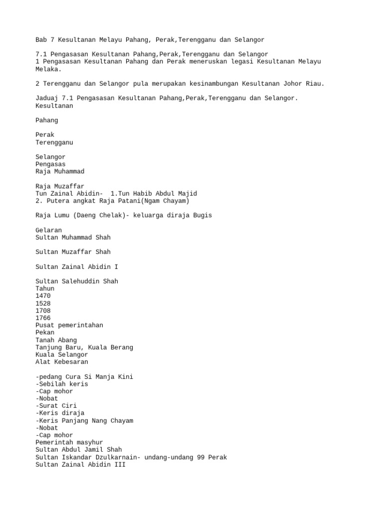 Nota & Latihan Bab 7 Sej T2 | PDF