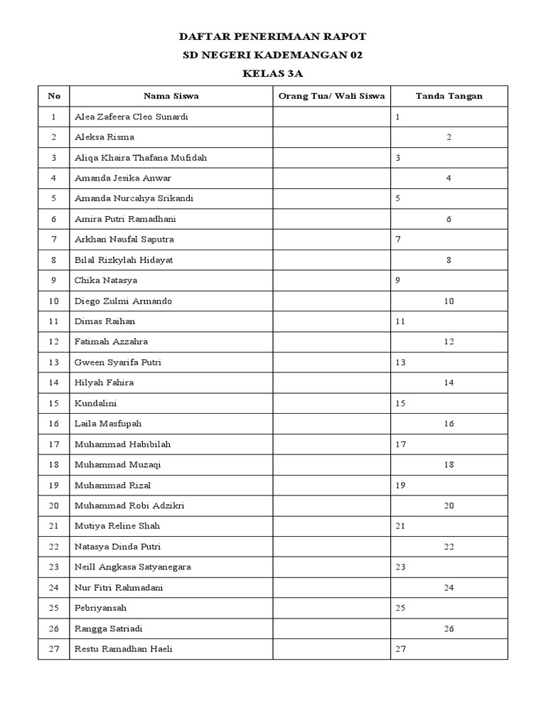 Daftar Penerimaan Rapot | PDF