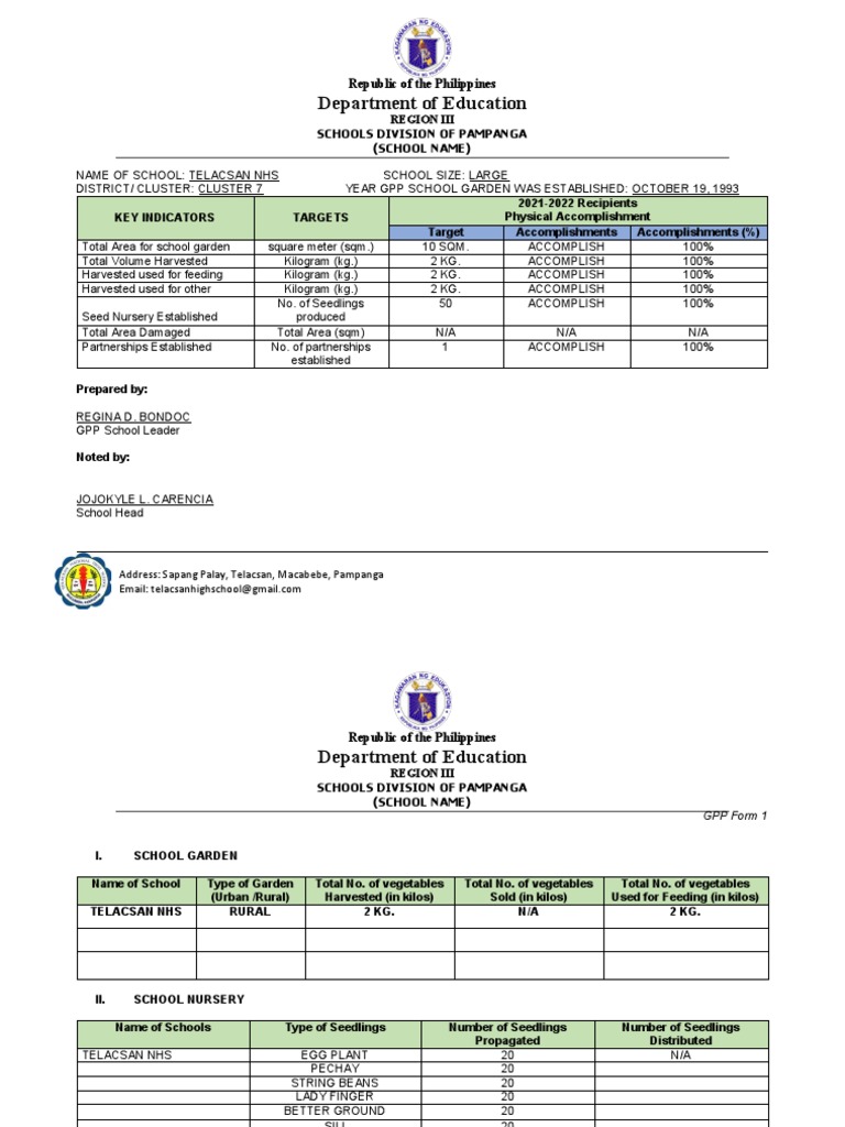 Gpp Vegetable Production Reports Pdf Food Industry Food And Drink