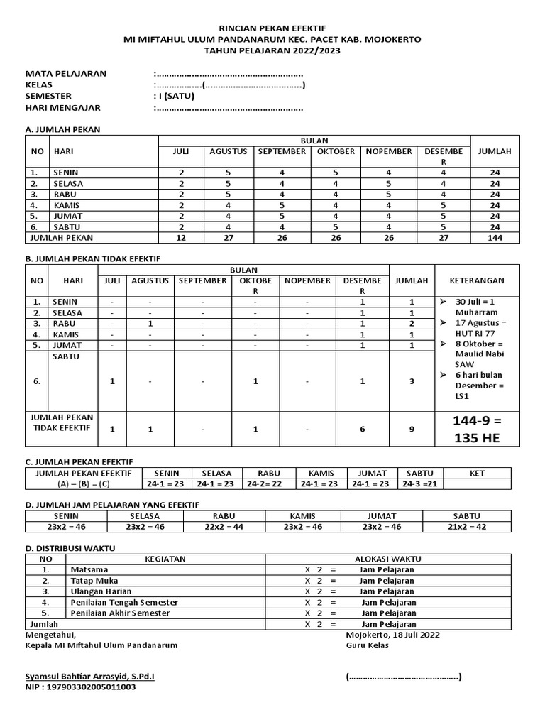 RPE 2022-2023 SMT 1-2 Guru Kelas (TEMA) | PDF