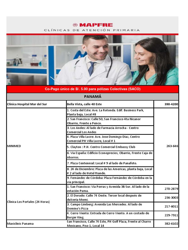 Clinicas Primarias 01092022 | PDF