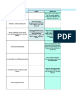 Profil Lars DHP | PDF