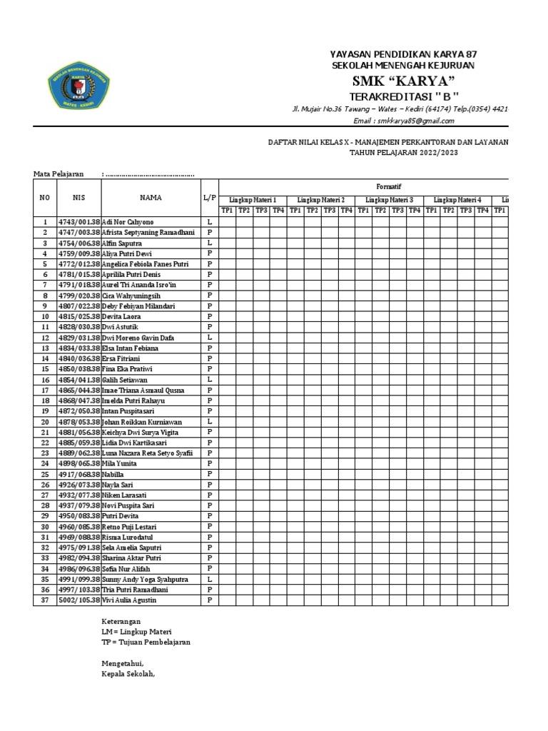 Daftar Nilai Kelas X Pdf